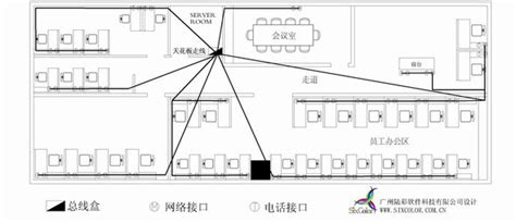 Network Cabling System SixColor IT Service Company Trusted IT Partner In Guangzhou IT