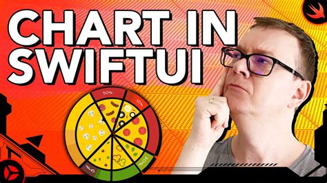 Chart In Ios In Swiftui Youtube