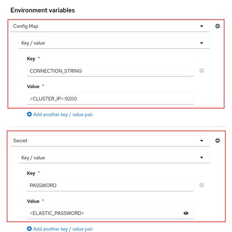 From Podman Ai Lab To Openshift Ai Ai On Openshift