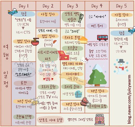 삿포로 3박4일 4박5일 여행 일정 경비 역대급 꼼꼼 정리 네이버 블로그