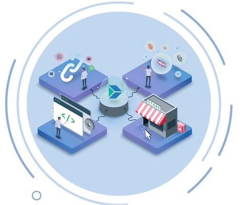 Payment Gateway Integration