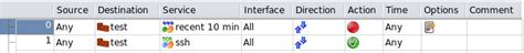 14 2 24 a different method for preventing ssh scanning attacks using