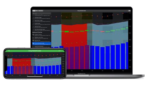 Ios And Macos Use Palette Provider Example Scichart