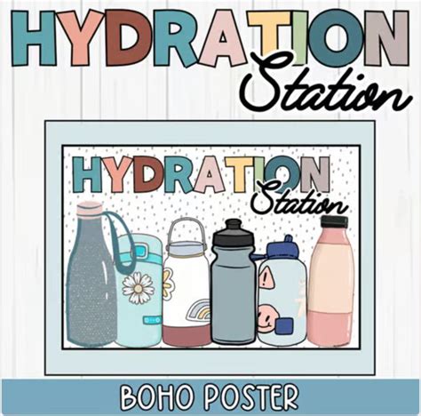 Hydration Station Poster Encourage Water Refill