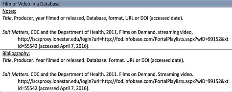 Citing Primary Sources Chicago Style Primary Sources Guides At Lone Star College Kingwood