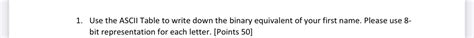 Solved Use The ASCII Table To Write Down The Binary Chegg