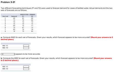 Solved Problem Two Different Forecasting Techniques F Chegg