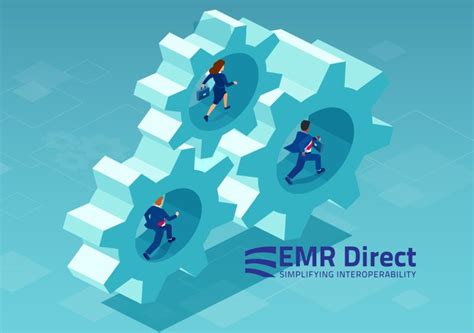 Emr Direct On Linkedin Fhir