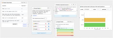 Github Ianarawjochainforge An Open Source Visual Programming Environment For Battle Testing