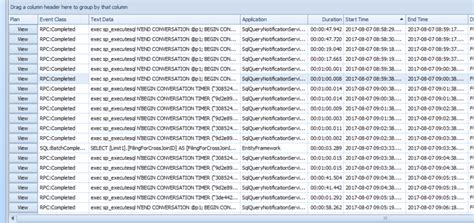 SQL Broskerage Service Databases Spiceworks Community
