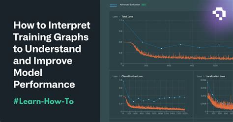 how to interpret training graphs to understand and improve model