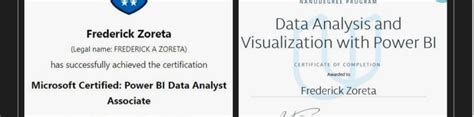 Frederick Zoreta On Linkedin Completion Certificate For Power Bi For Beginners Introduction To Dax
