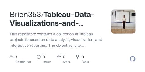 Github Brien353tableau Data Visualizations And Dashboards This