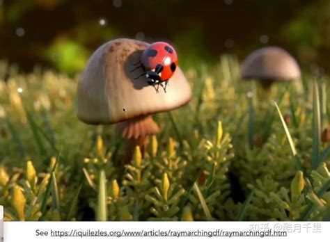 计算机图形学入门（九） 几何（基本表示方法：隐式和显式）计算机视觉中的显式和隐式的区别 Csdn博客