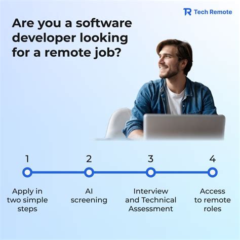 Tech Remote On Linkedin Apply To Tech Remote To Secure Long Term And