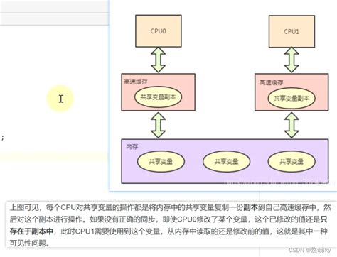 Volatile和线程安全、原子性、有序性、可见性线程可见性volatile和原子性 Csdn博客