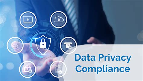 Data Privacy Compliance Huntleigh
