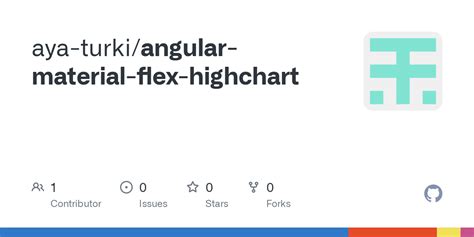 Github Aya Turkiangular Material Flex Highchart