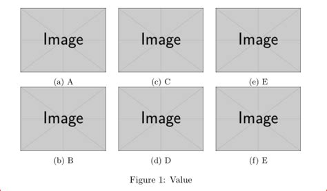 Floats Figure Captions Enumerated Vertically TeX LaTeX Stack Exchange