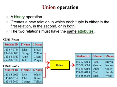 Relational Database And Database Management System Ppt