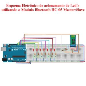Módulo Bluetooth HC Master Slave