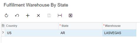 Primary Grid Only Saves Last Entered Record Community