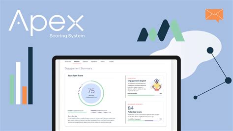 Apex Scoring System