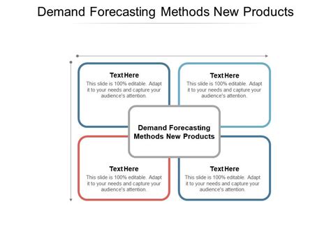 Demand Forecasting Methods New Products Ppt Powerpoint Presentation Model Cpb Presentation