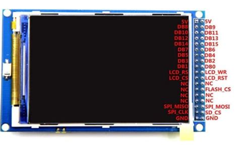Uso De Pantalla En Esp32 Microcontroladores Arduino Forum