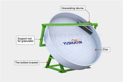 Zeolite Pellets Granulating Machine For Sale Granulators Price