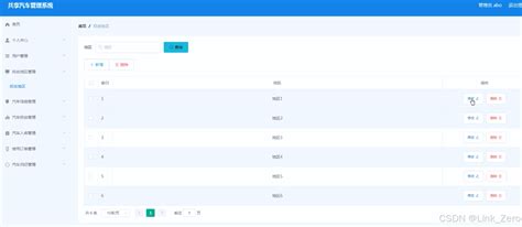 基于springboot＋vue的共享汽车管理系统设计与实现毕设文档源码）一篇为英文参考文献的近五年关于《基于springboot