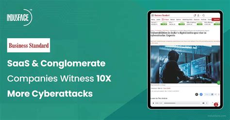 Indusface On Linkedin Saas Conglomerates Appsec Saasstartup Saasproduct Saassecurity…