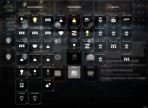 Show Off Your Sharptools Dashboards 399 By Tobiaslewinsson Web
