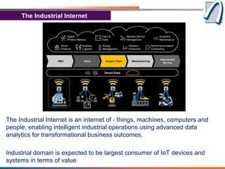 Industrial IoT Security Standards Frameworks PPTX