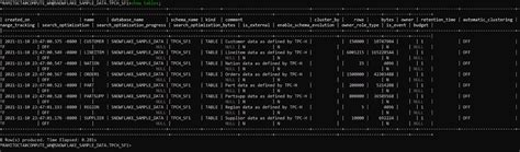 Snowsql 101—a Comprehensive Guide To Master Snowflake Cli 2024