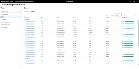 Windows Admin Center Storage Spaces Direct Und Windows Server 2016 RS1 Hyper V Server Blog