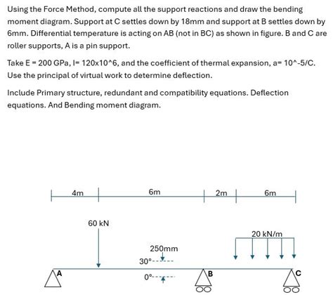 solved using the force method compute all the support