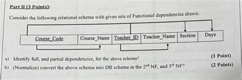 solved consider the following relational schema with given