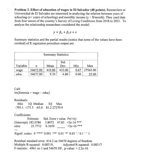 Solved Construct A 90 ﻿confidence Interval For The