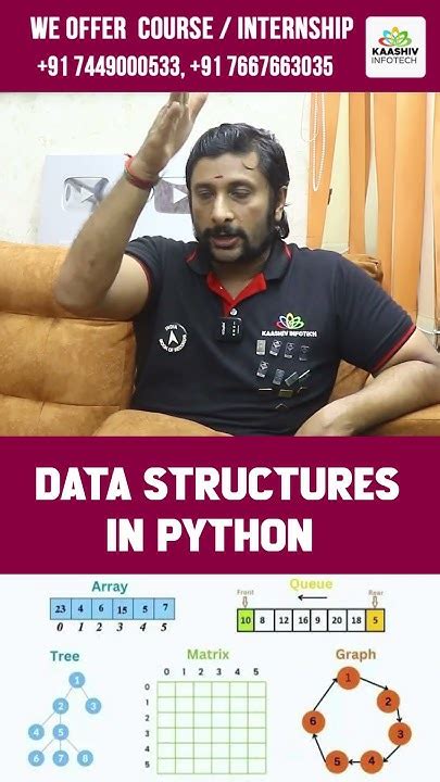 🔥data Structures In Python Datastructures Pythoninterviewquestions