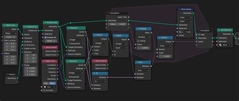 Gn Nodes Simulation Cant Fade Shifting Attribute Values Blender