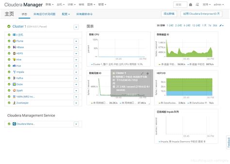 centos7 3安装cdh6 0 1 主机 slave2 上的内存被调拨过度。总内存分配额是 4 3 gib 个字节 csdn博客