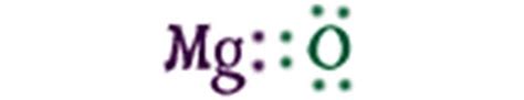Lewis Dot Diagram For Mgo