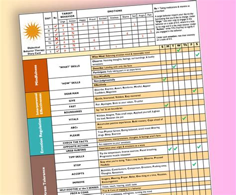 Gender Neutral Colored Dbt Diary Card Skills Tracker Dialectical