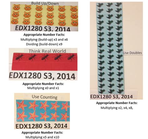 Mental Computation Strategies Edx1280 Folio Of Teaching Resources