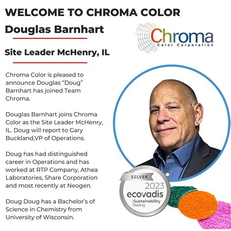 Colorconcentrates Colormasterbatches Chromacolor Manufacturing