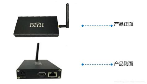 监控视频存储方案视频储存90天需要多少 Csdn博客