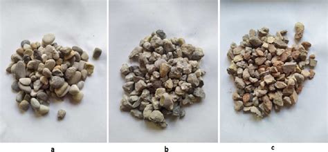Figure 1 From Use Of Secondary Aggregates For Concrete Production Semantic Scholar