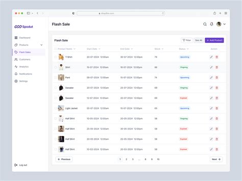 E Commerce Admin Dashboard By Rubel Ahmed On Dribbble