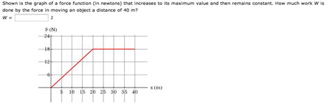 Solved Shown Is The Graph Of A Force Function In Newtons